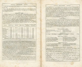 Goddu | Lapham’s Quarterly