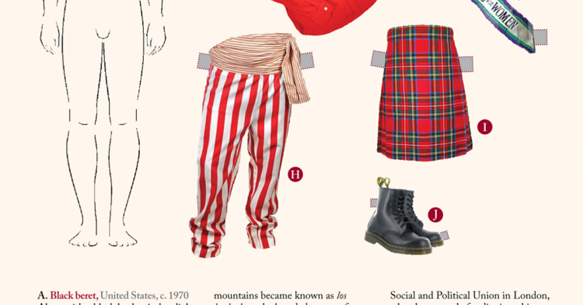 Dressing the Part | Lapham’s Quarterly