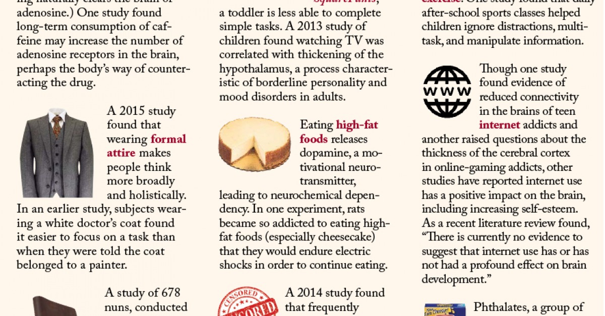External Stimuli | Lapham’s Quarterly