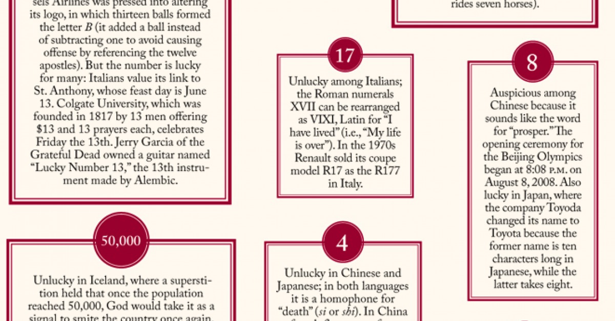 Number Theories | Lapham’s Quarterly
