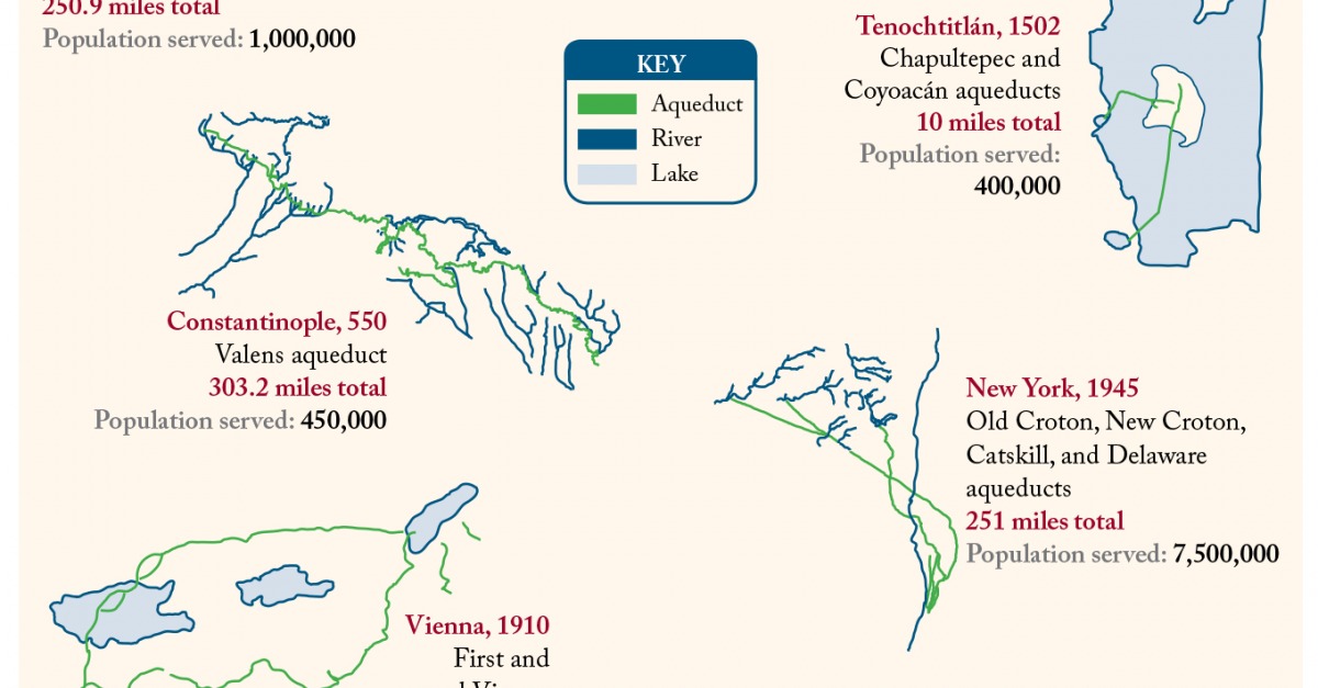 Water Lines | Lapham’s Quarterly