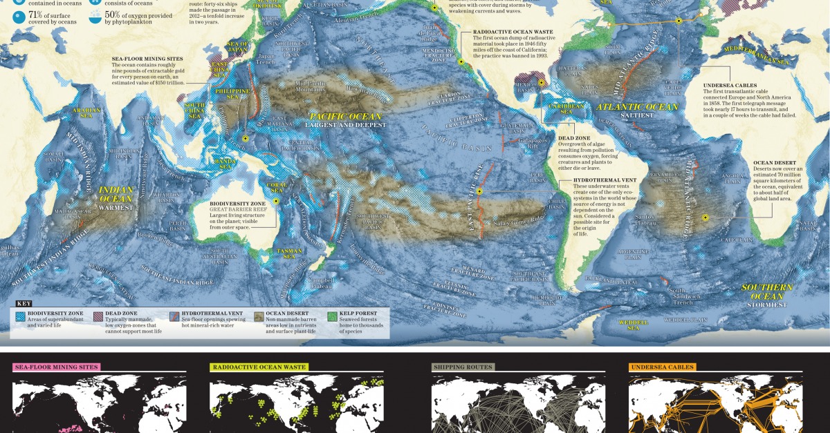 Water World | Lapham’s Quarterly
