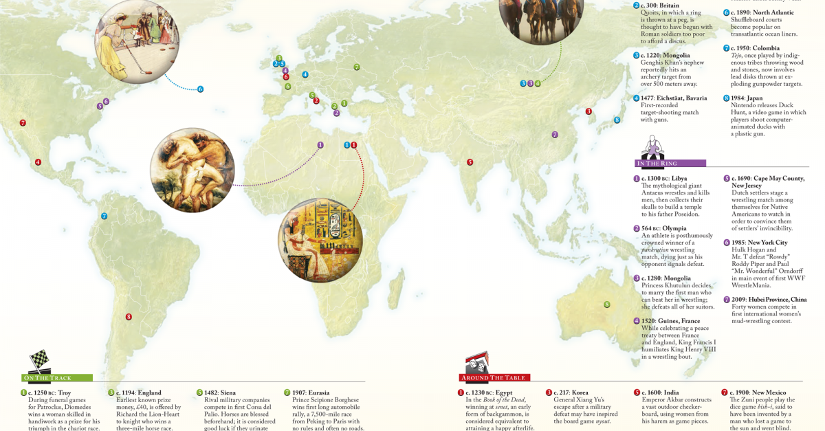 Playing Grounds | Lapham’s Quarterly