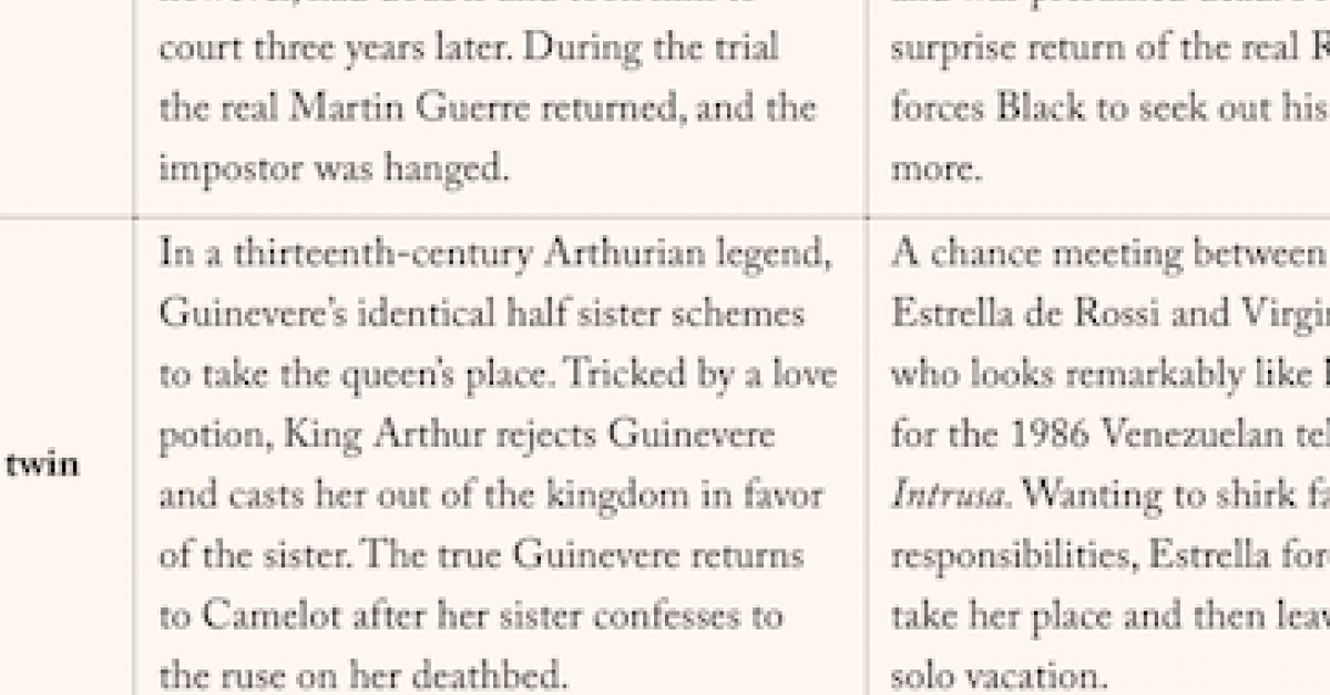 The Plot Thickens | Lapham’s Quarterly